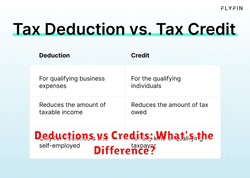 Essential Tax Strategies to Reduce Your Tax Burden - financial.hpandroid.co.id